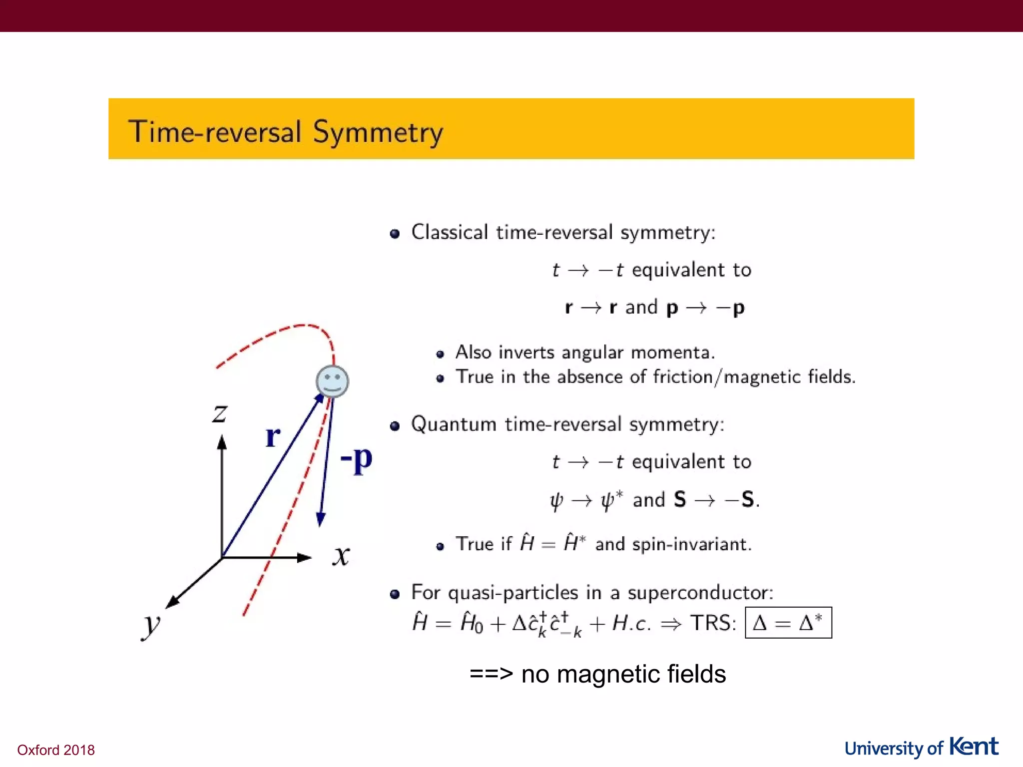 Time Reversal Symmetry Breaking In Superconductors Through Loop Josephson Current Orderh Ppt