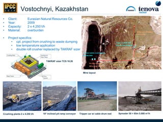 Takraf ipcc 2014_compressed | PDF
