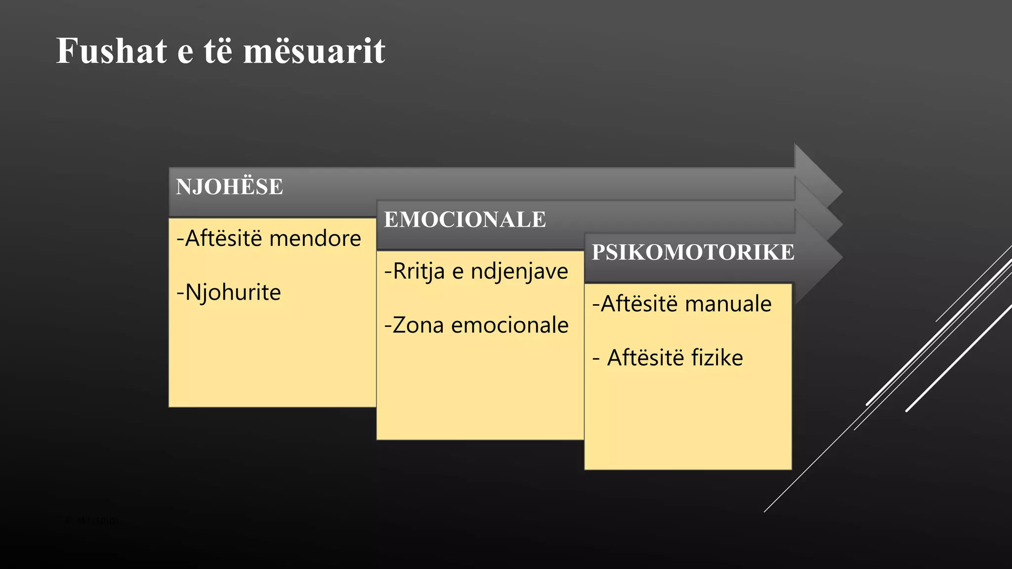 Taksonomia e Bloom | PPTX