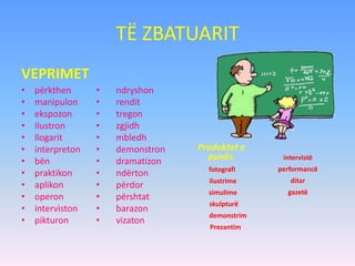 Taksonomia e rishikuar e Blumit | PPTX