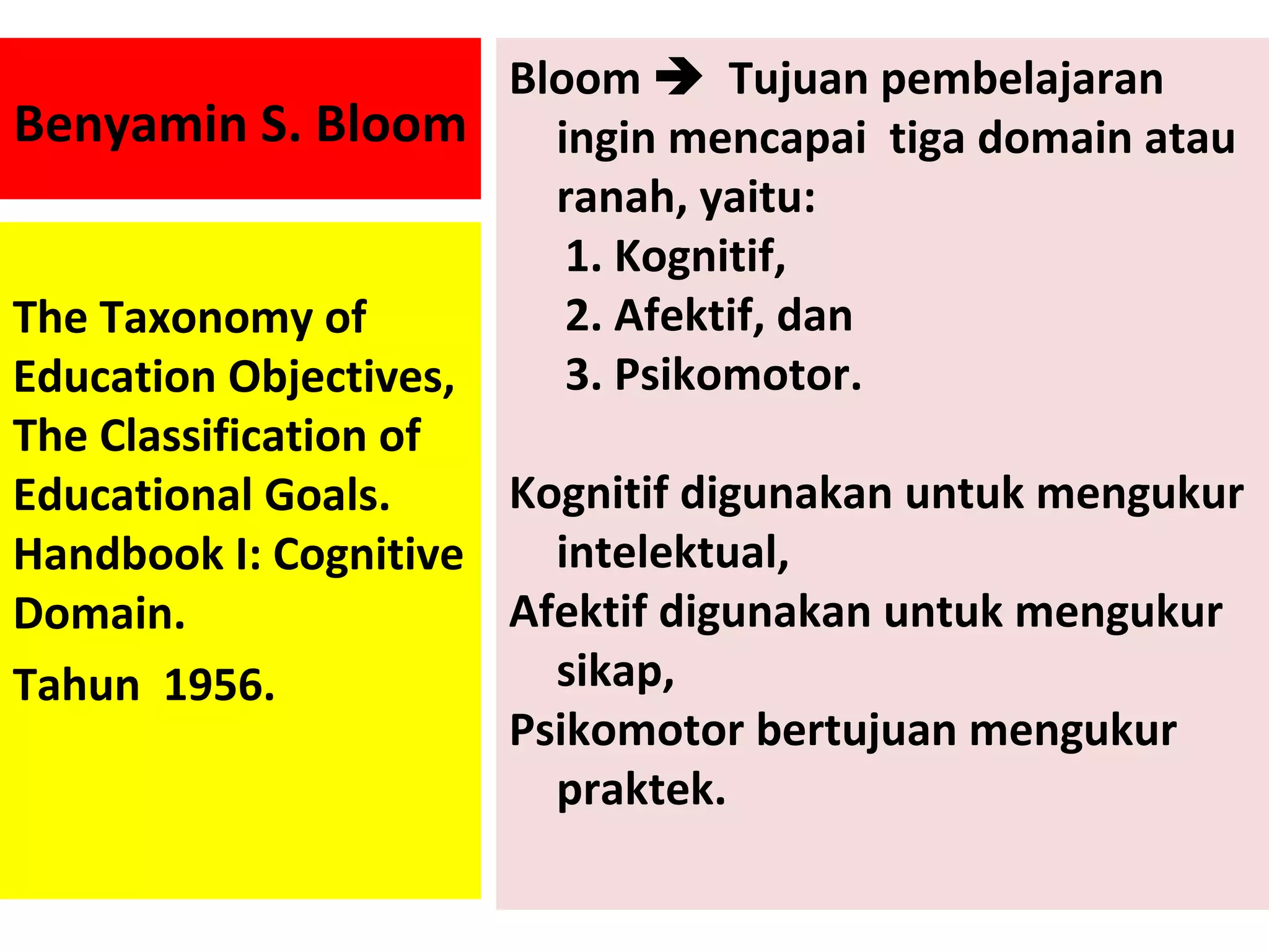 Taksonomi bloom - Evaluasi Pembelajran di PAUD | PPT