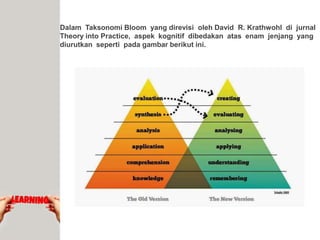 Taksonomi BLOOM.pptx