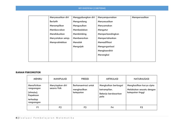 Taksonomi Bloom Revisi 2019 (Penjelasan dan Contoh) | PDF