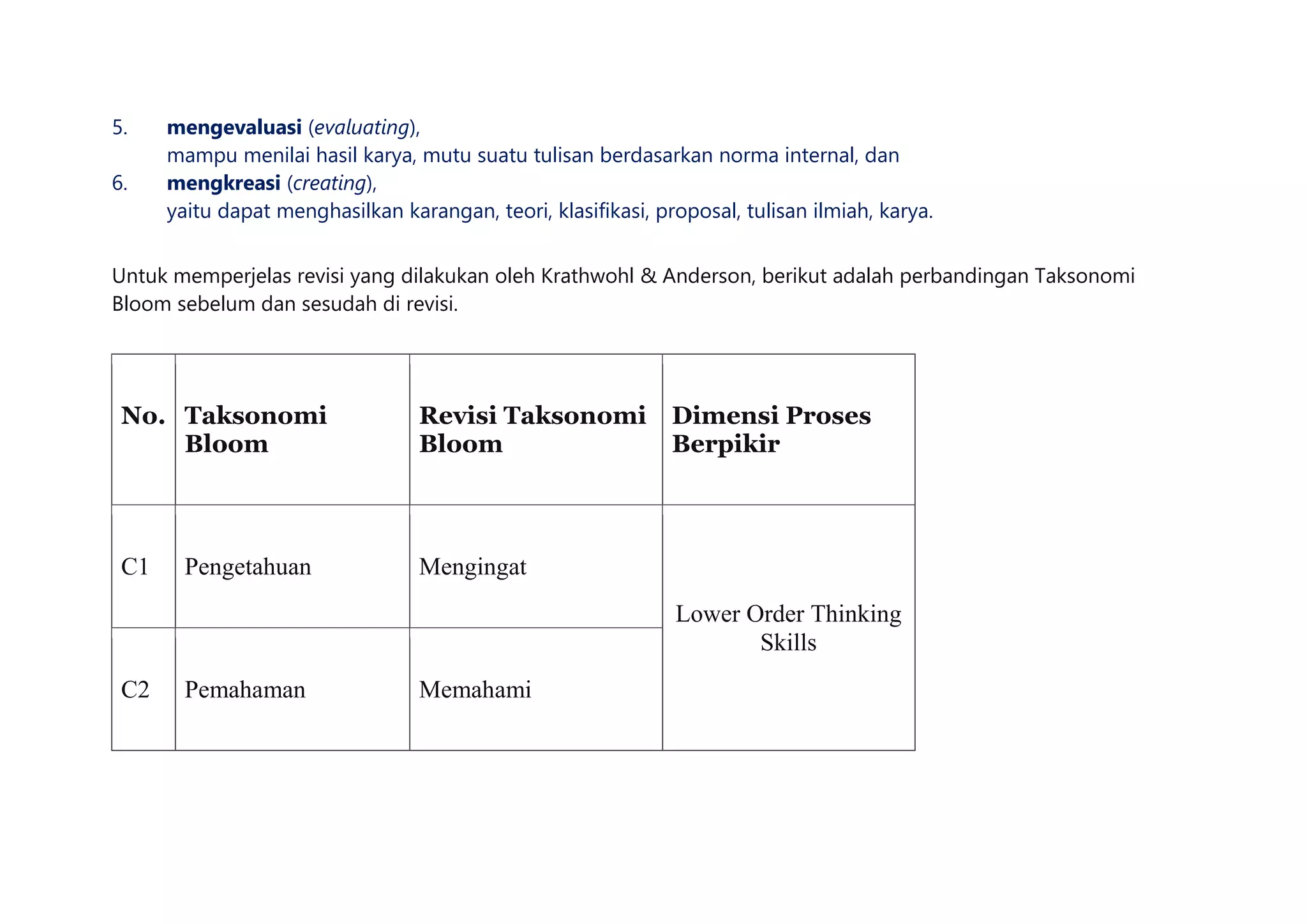 TAKSONOMI BLOOM REVISI.docx