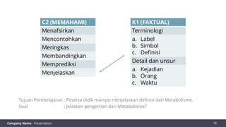 Taksonomi Bloom Revisi.pdf