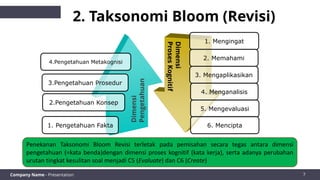 Taksonomi Bloom Revisi.pdf