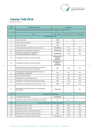 Takster TkØ 2018 | PDF