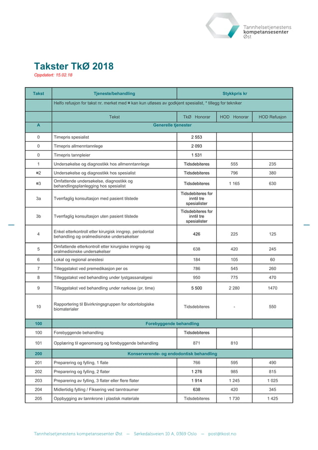 Takster TkØ 2018 | PDF
