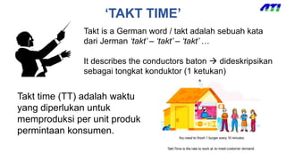 Takt Cycle Lead Time - TPM ATI 2023.pdf