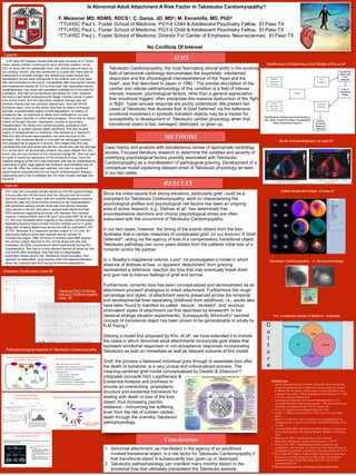 Taktosubo cardiomyopathy verona june2018 | PDF