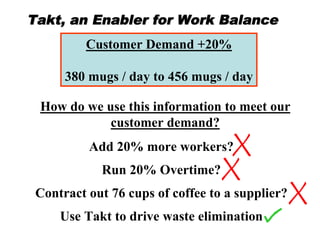 Takt Time.pdf