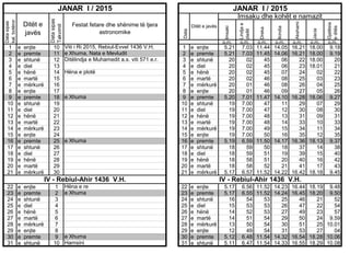 Takvimi shqip 2015 | PDF