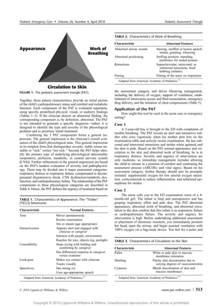 Evaluacion pedaitrica | PDF