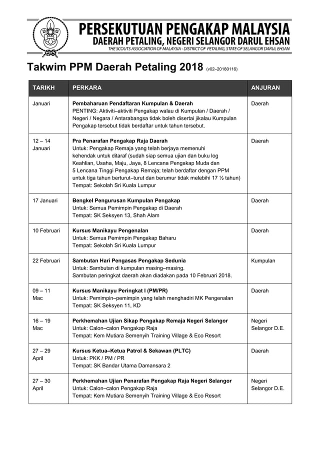 Takwim 2018 pengakap | PDF