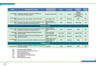 Takwim-IPGM-2023-1.pdf