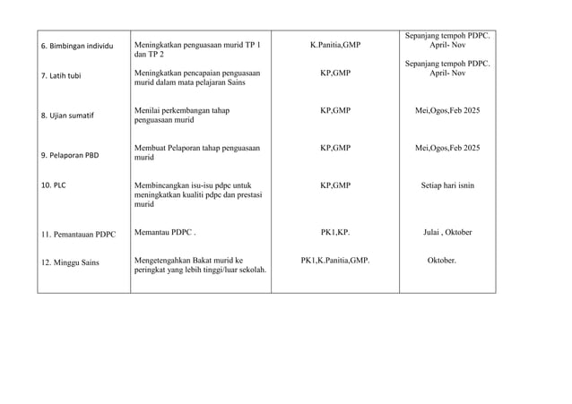 takwim panitia sains. bahan panitia untuk fail | DOCX