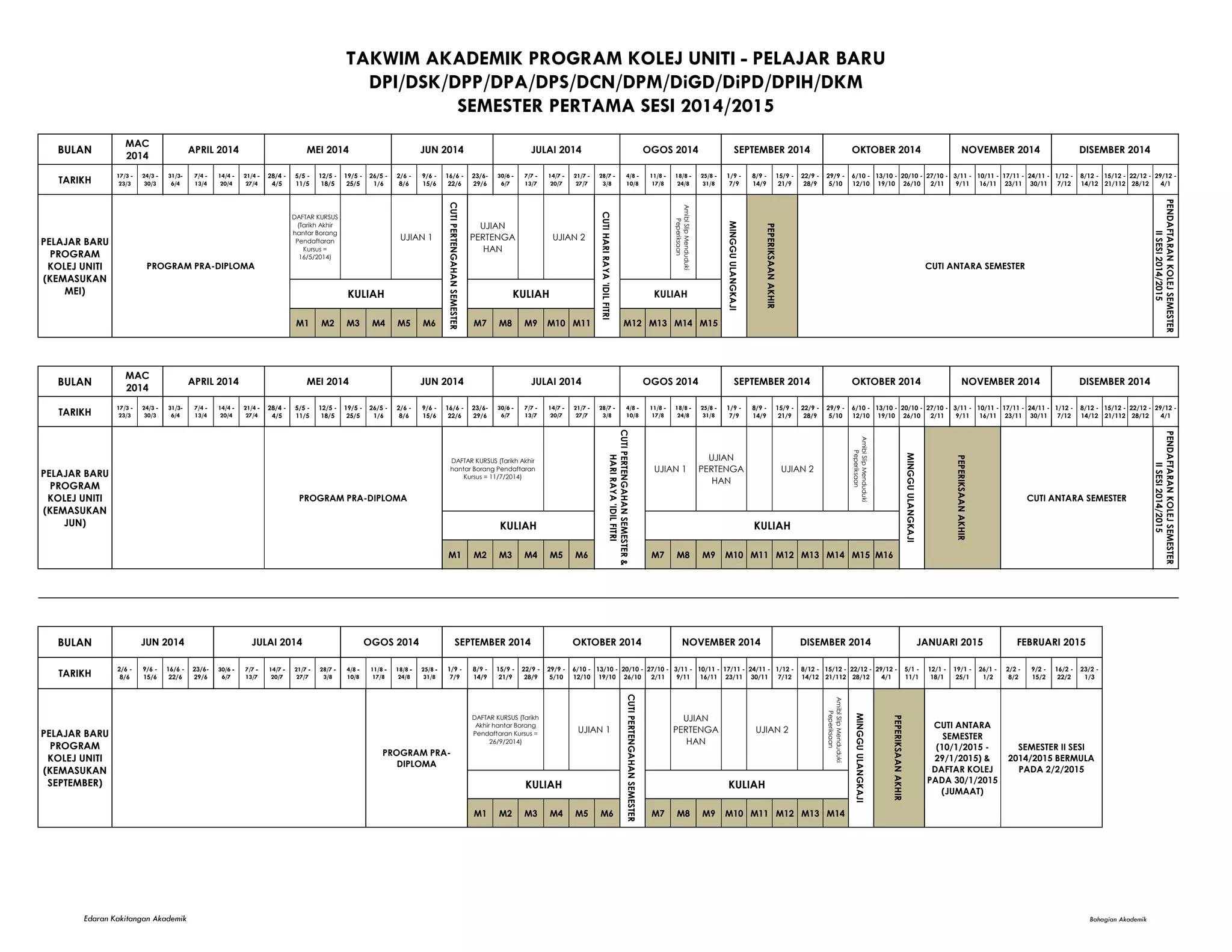 Takwim akademik semester i 1415 (kolej uniti) | PDF