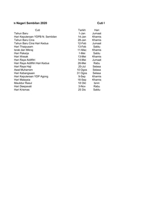 Takwim Akademik Semester I-20192020 (Kolej UNITI) - PELAJAR | PPT