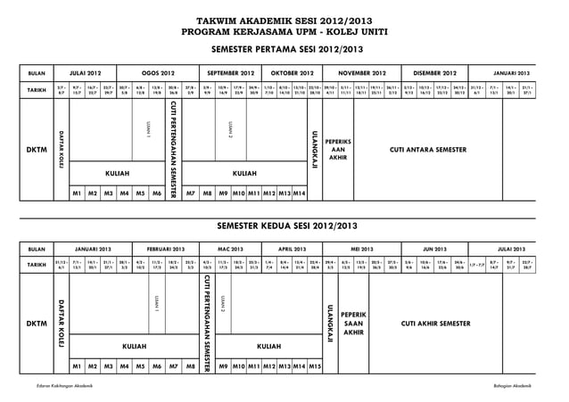Takwim akademik sesi 2012~2013 (dktm) | PPT