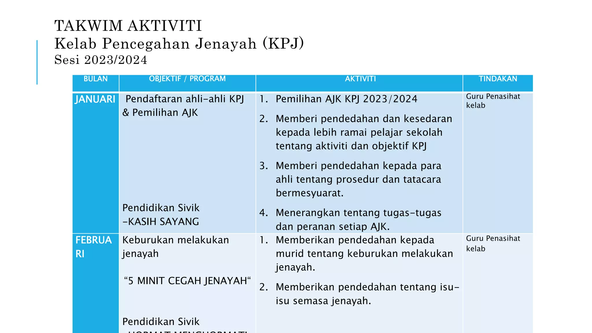 TAKWIM AKTIVITI KPJ.pptx