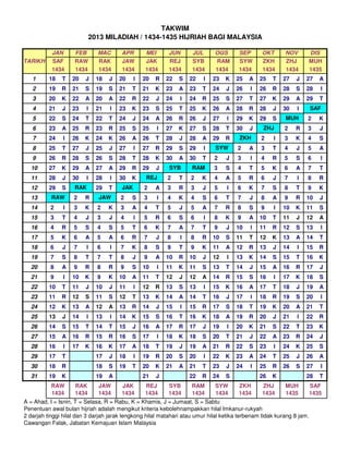 Takwim hijrah 2013 | PDF