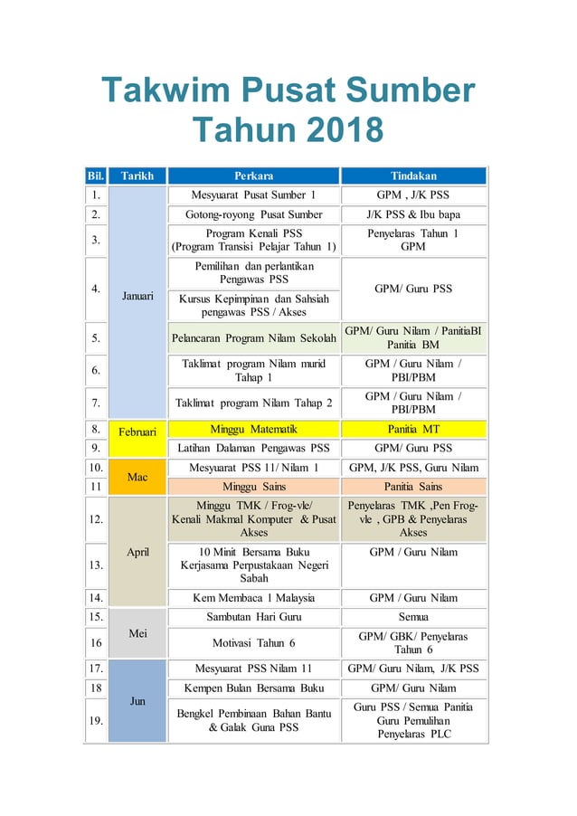 Takwim induk pusat sumber 2018 | PDF