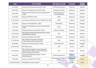 takwim ipgkti 2023 terkini (1).pdf