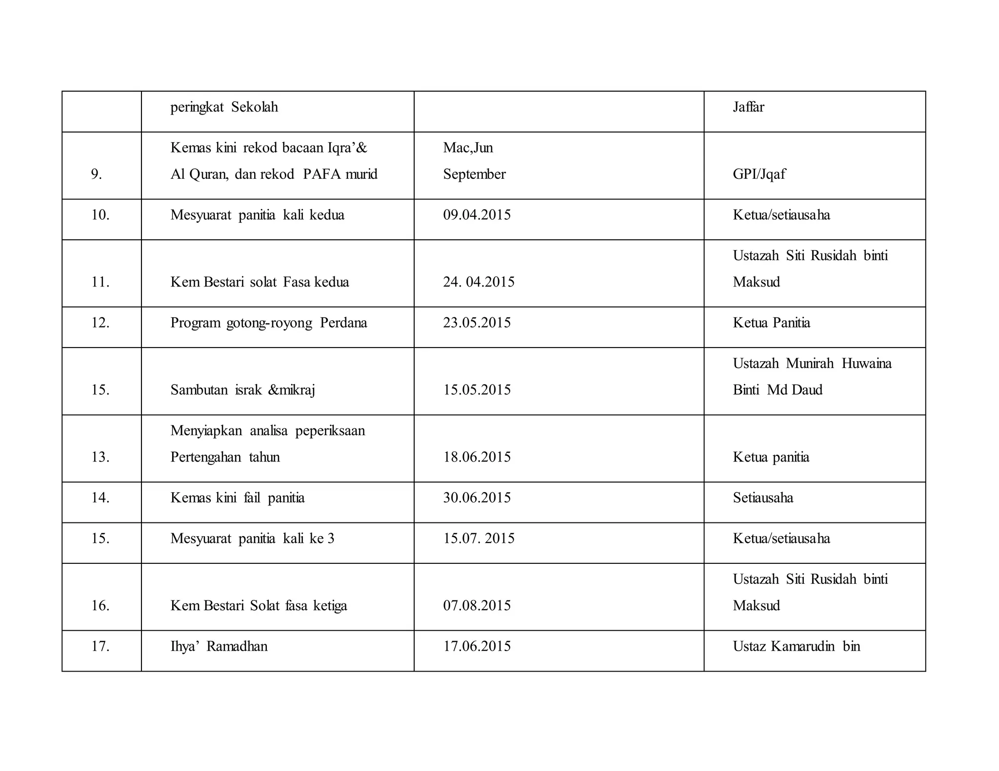 Takwim panitia agama islam 2015 | PPT