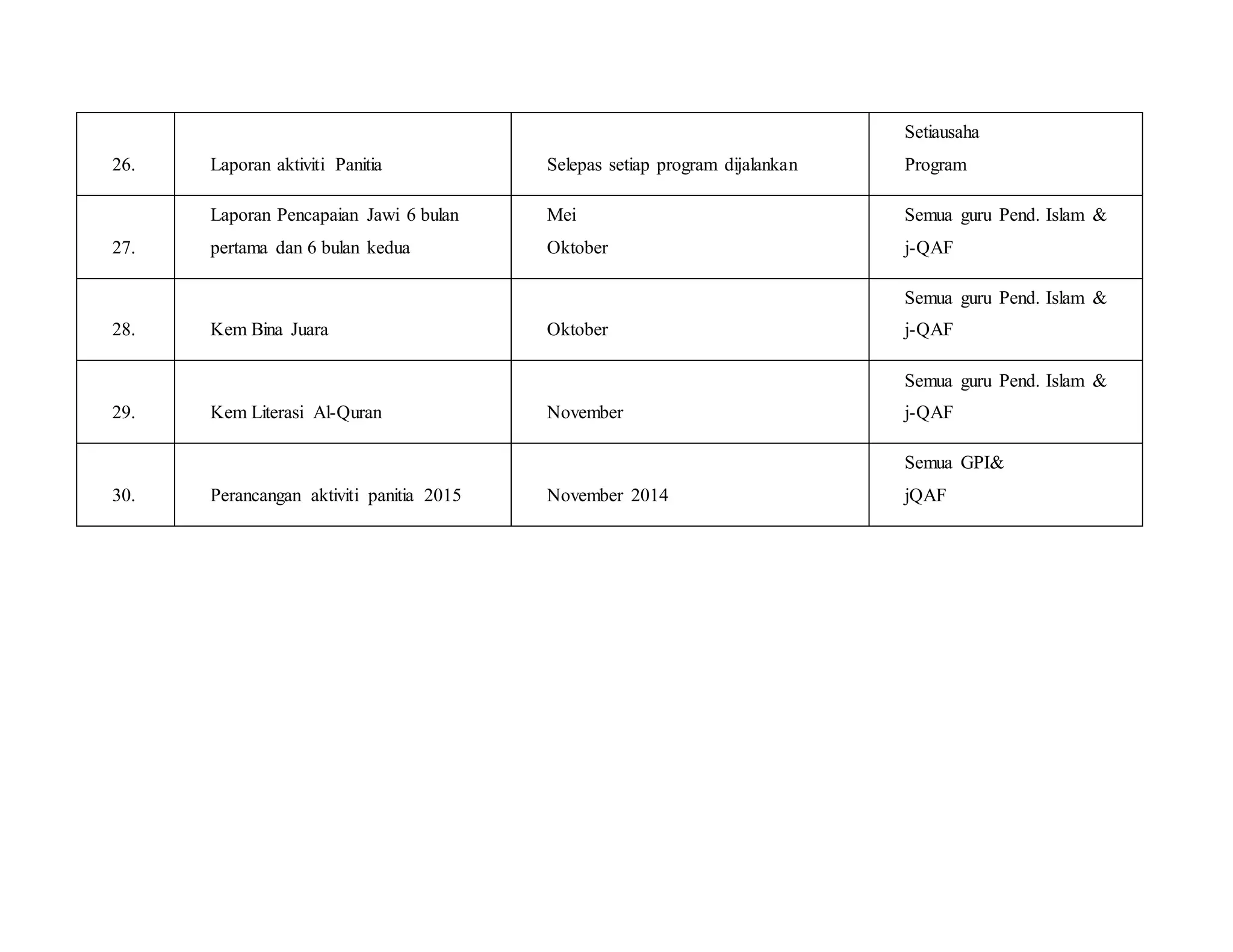Takwim panitia agama islam 2015 | PPT