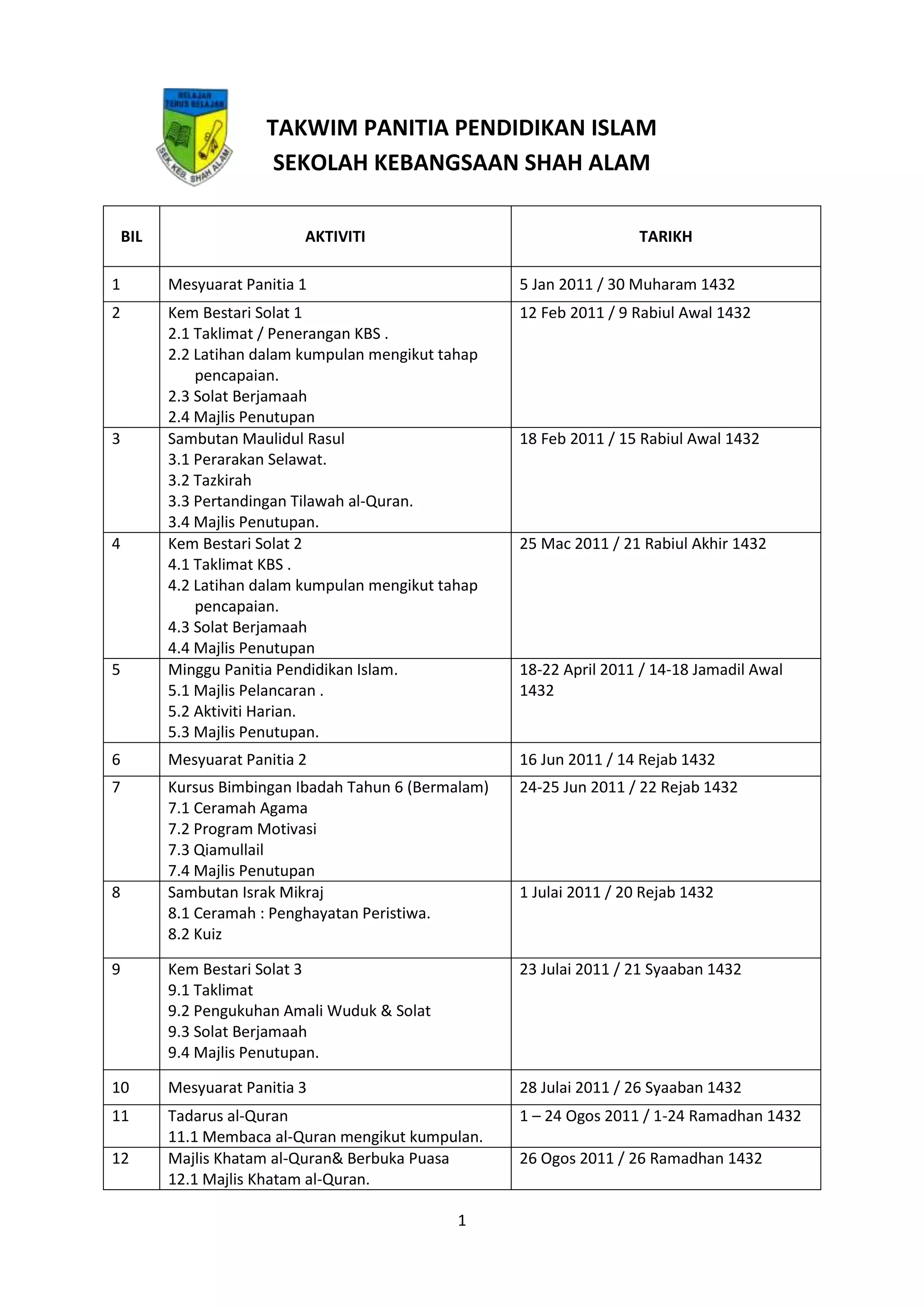 Takwim panitia pendidikan islam | PDF