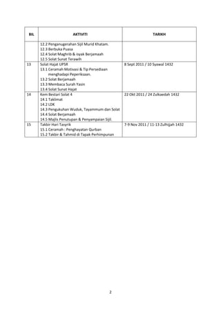 Takwim panitia pendidikan islam | DOCX