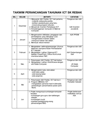 Takwim Perancangan Tahunan ICT SK Rebak | DOCX