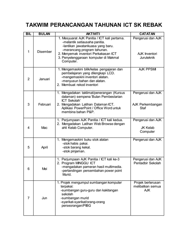 Takwim Perancangan Tahunan ICT SK Rebak | DOCX