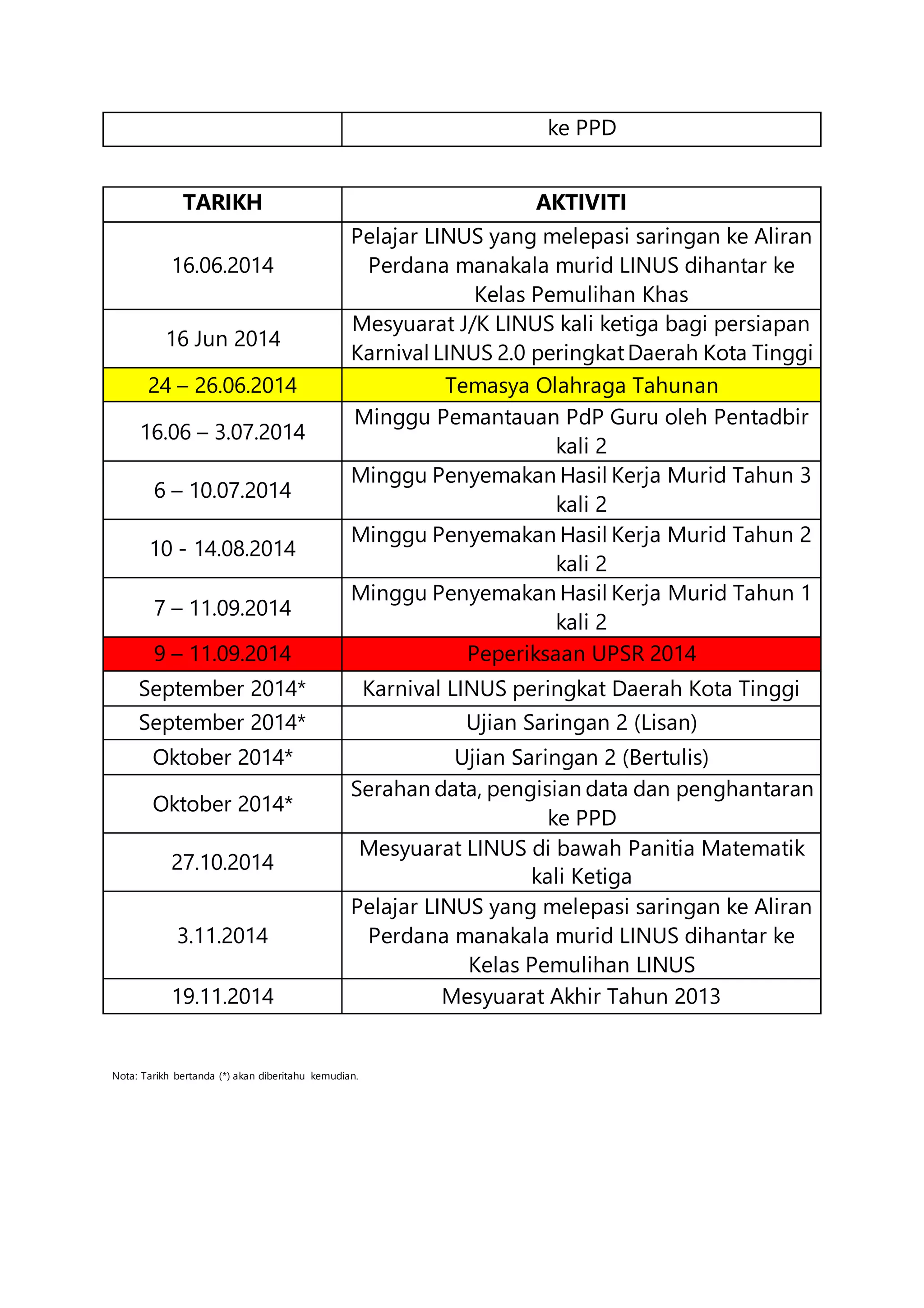 Takwim program linus 2014 | DOCX