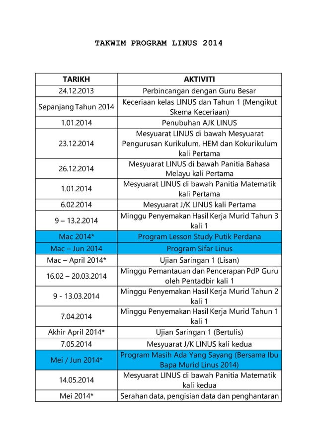 Takwim program linus 2014 | PDF