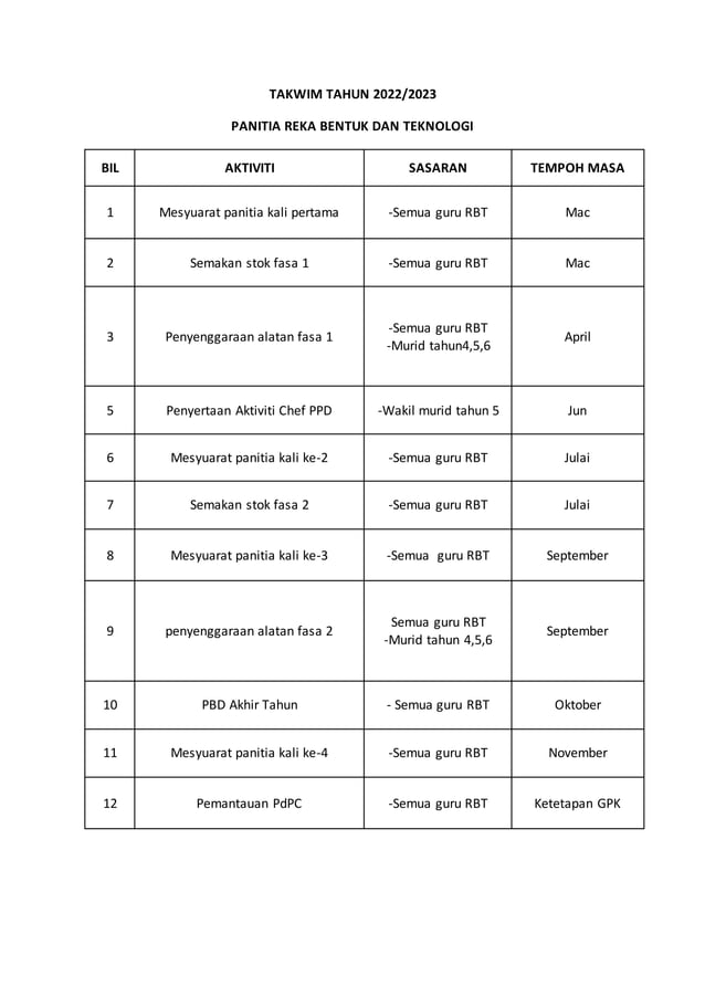 Takwim RBT 2022.docx