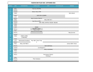 TAKWIM SMK TELOK MAS 2014 | PPT