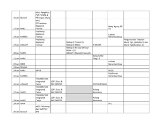 Takwim SMSTSP Tahun 2018 | PPT