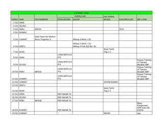 Takwim SMSTSP Tahun 2018 | PPT