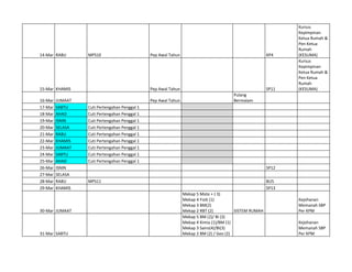 Takwim SMSTSP Tahun 2018 | PPT