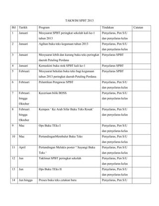 Takwim spbt 2012 | DOCX