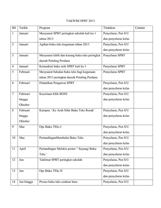 Takwim spbt 2012 | DOCX