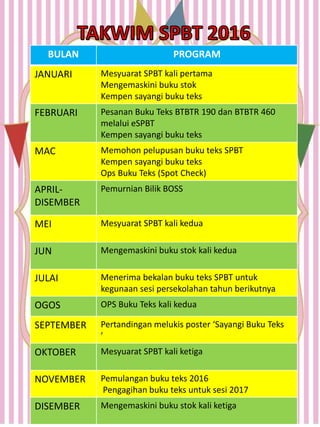 Takwim spbt 2016 | PPTX