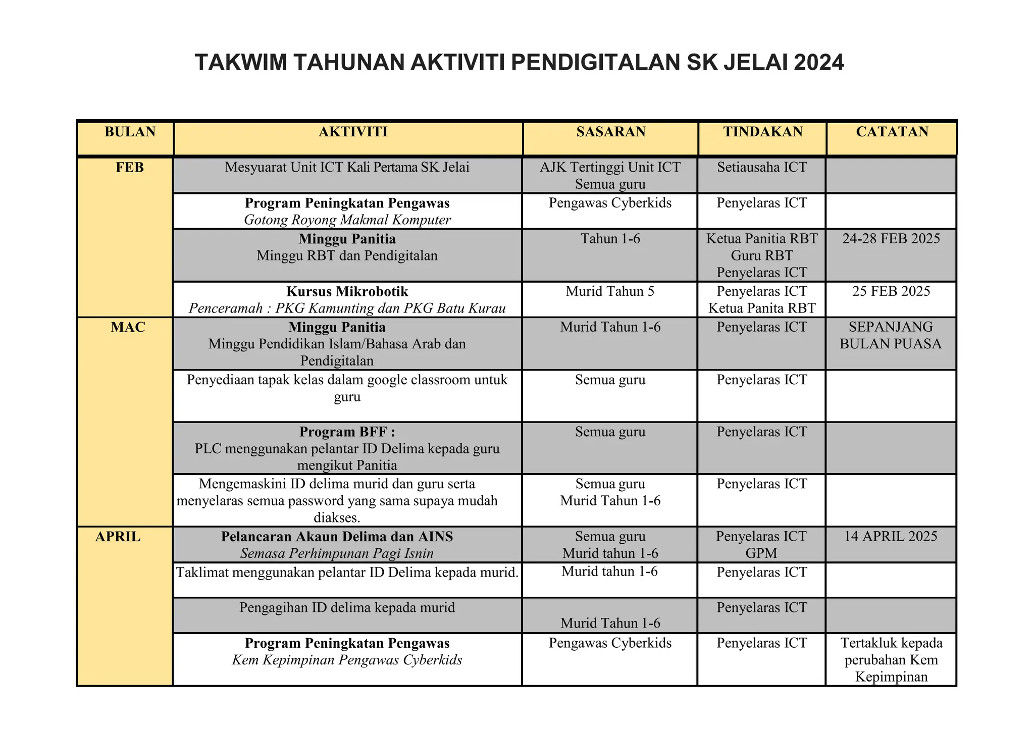 TAKWIM TAHUNAN AKTIVITI PENDIGITALAN 2025.pdf