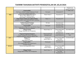 TAKWIM TAHUNAN AKTIVITI PENDIGITALAN 2025.pdf