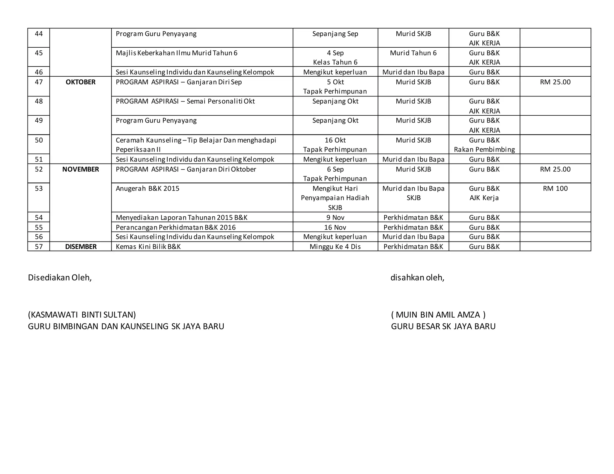 Takwim tahunan unit bimbingan dan kaunseling 2015 | PPT