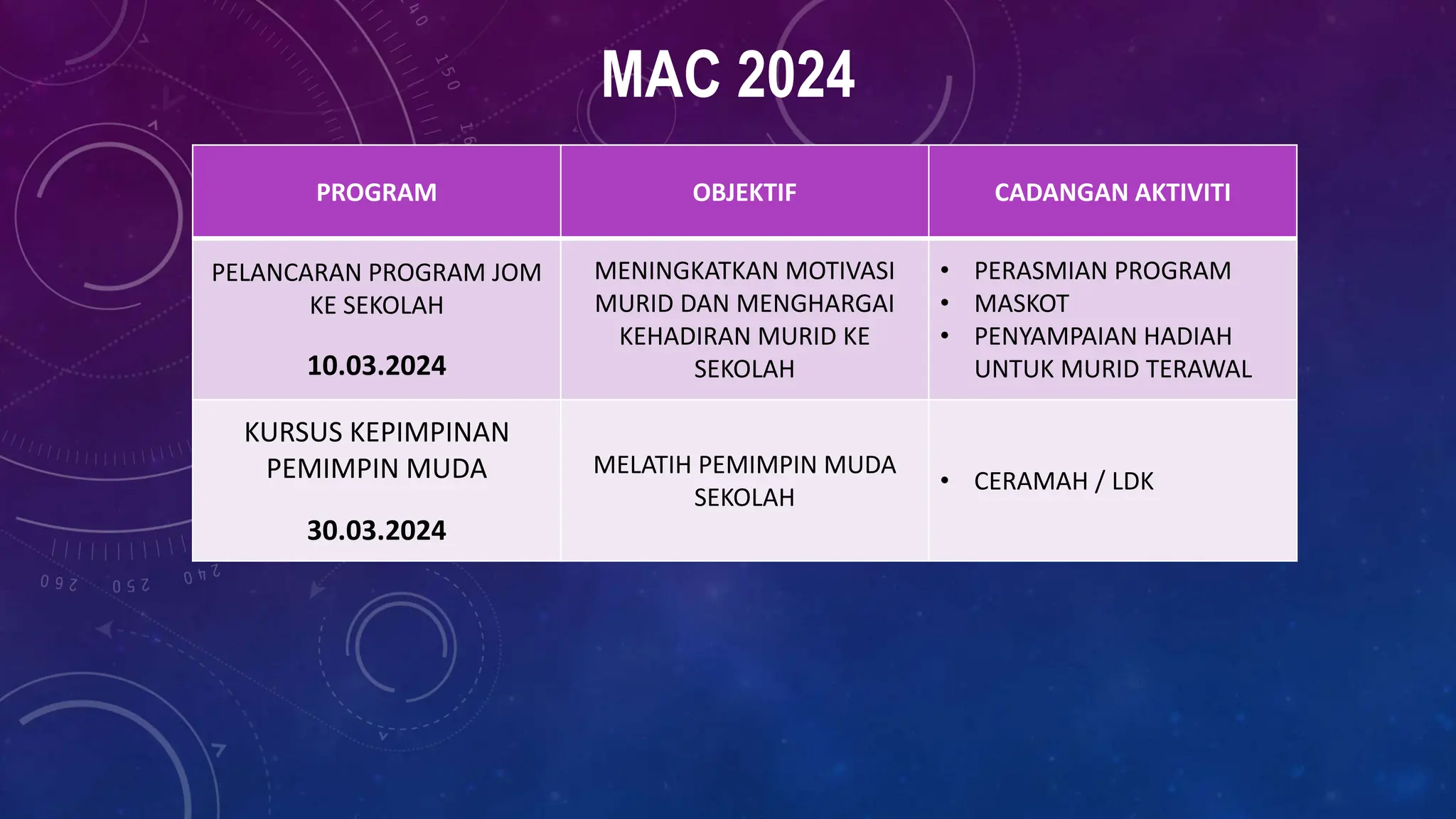 TAKWIM UNIT BIMBINGAN DAN KAUNSELING 2024-2025.pptx