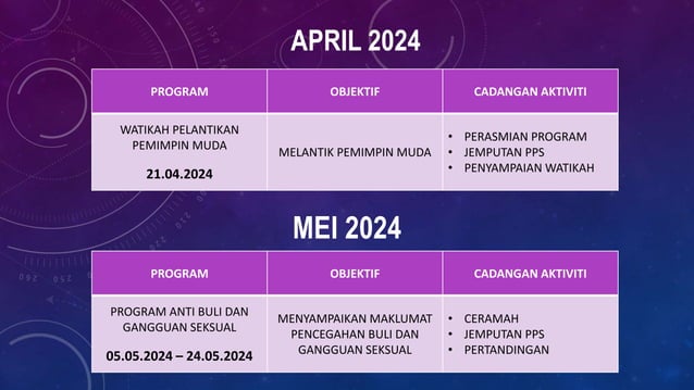 TAKWIM UNIT BIMBINGAN DAN KAUNSELING 2024-2025.pptx