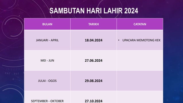 TAKWIM UNIT BIMBINGAN DAN KAUNSELING 2024-2025.pptx
