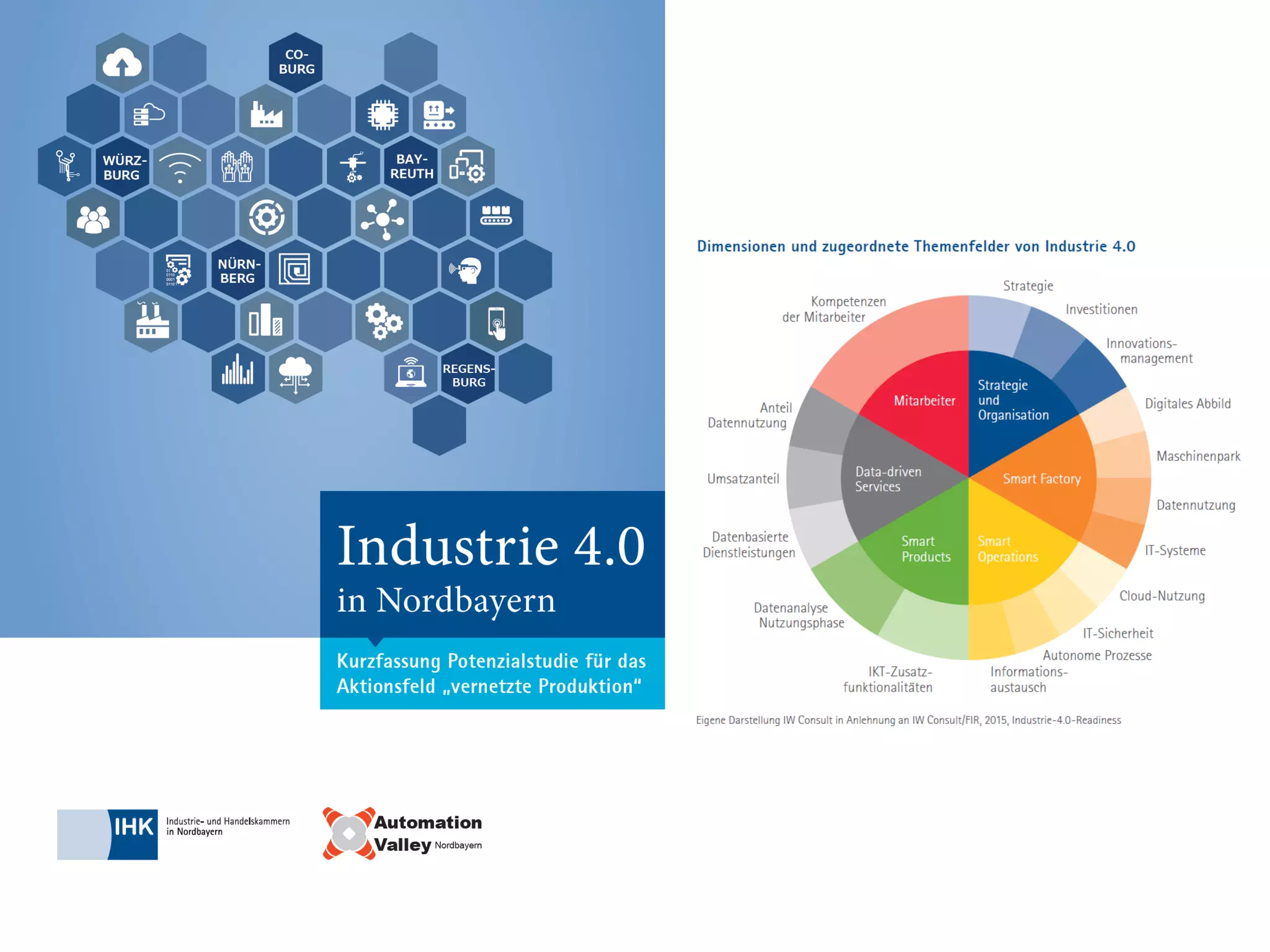 TAL17 - Richard Brunner, IHK | PDF